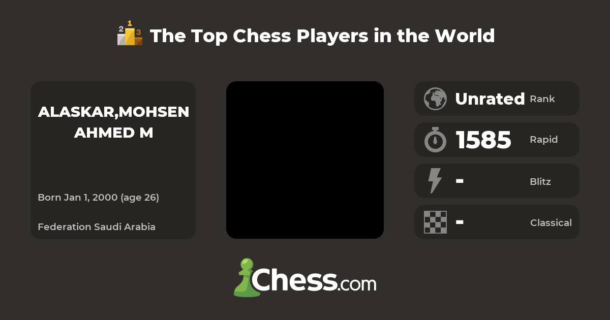ALASKAR,MOHSEN AHMED M | Top Chess Players - Chess.com