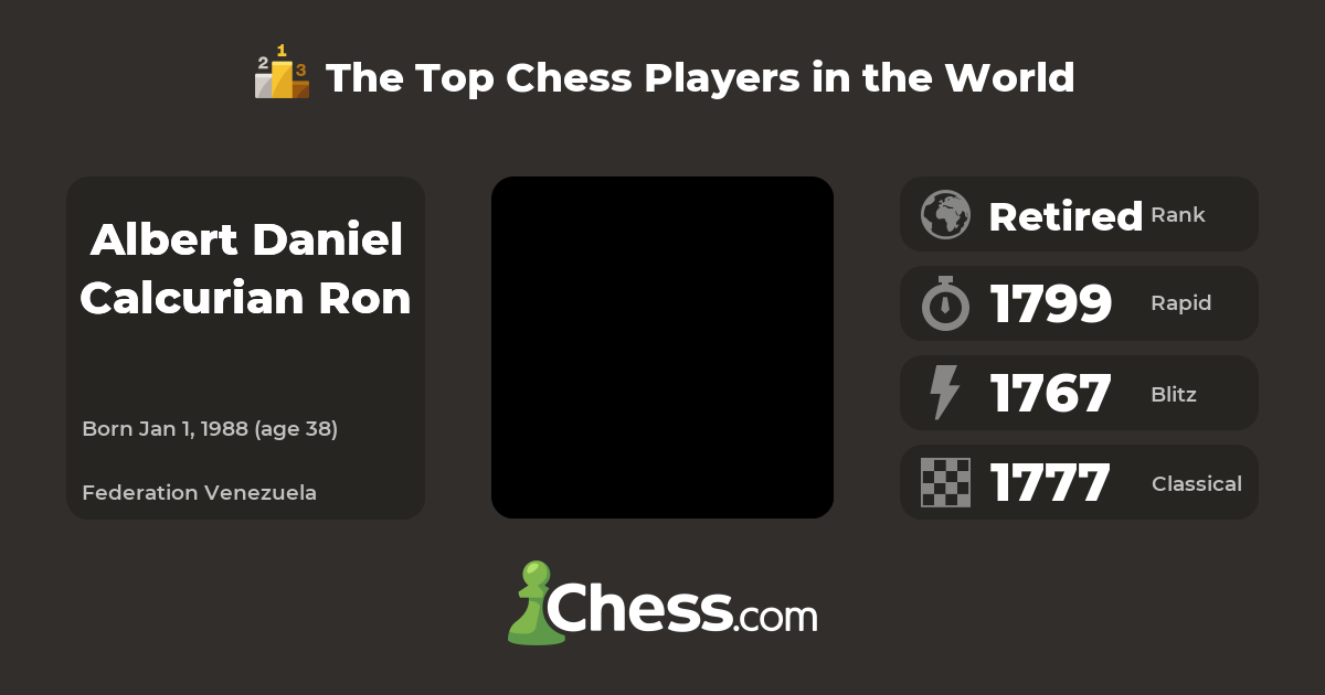 Albert Daniel Calcurian Ron | Top Chess Players - Chess.com