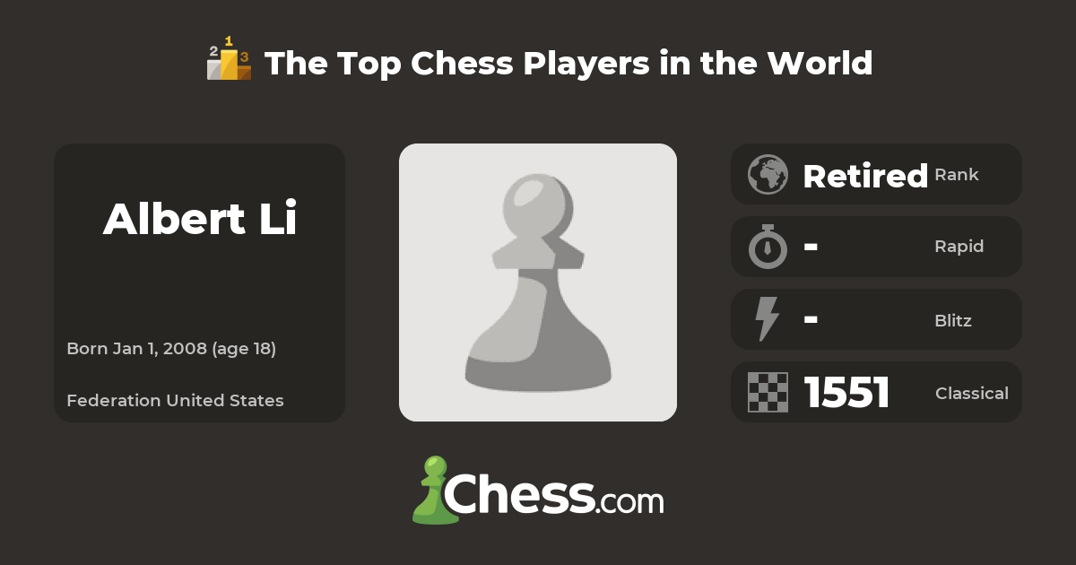 Albert Li | Top Chess Players - Chess.com