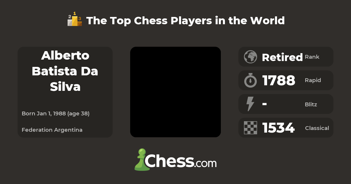 Alberto Batista Da Silva | Top Chess Players - Chess.com