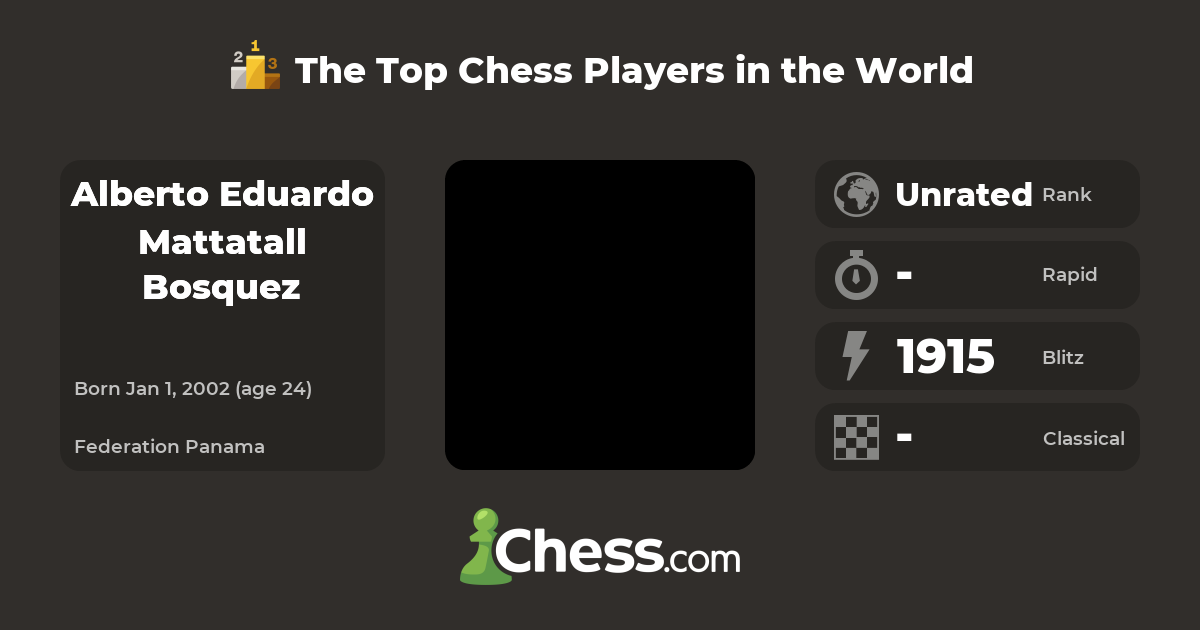 Alberto Eduardo Mattatall Bosquez | Top Chess Players - Chess.com