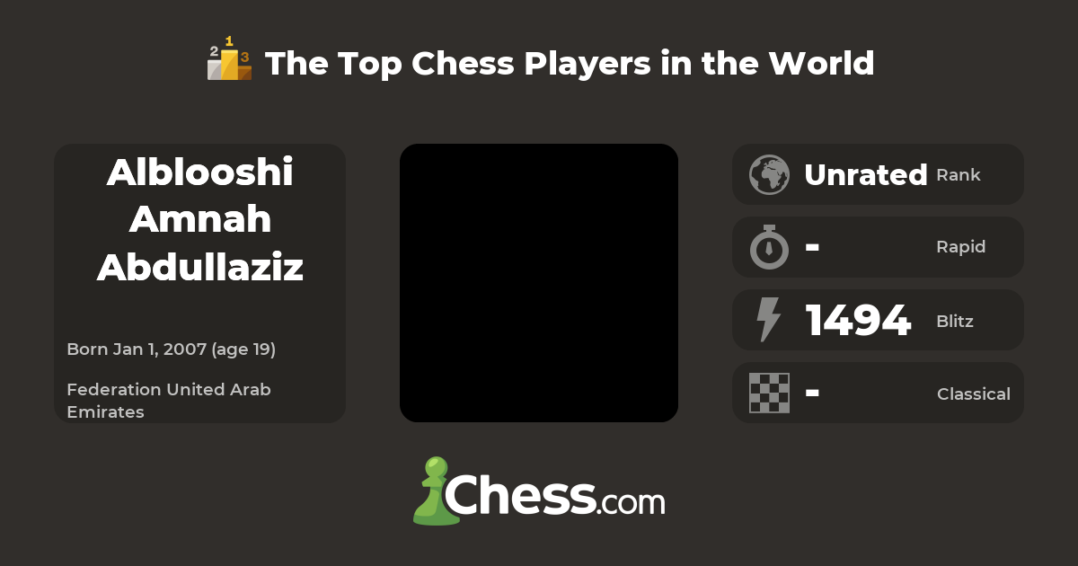 Alblooshi Amnah Abdullaziz | Top Chess Players - Chess.com