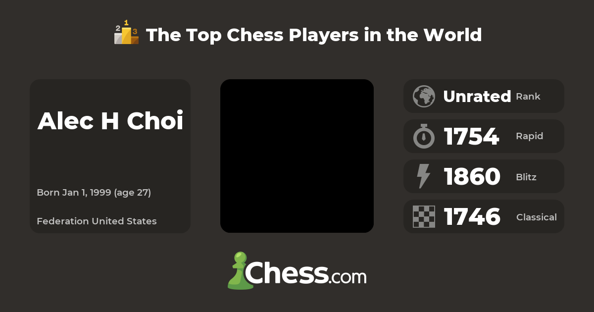 Alec H Choi | Top Chess Players - Chess.com