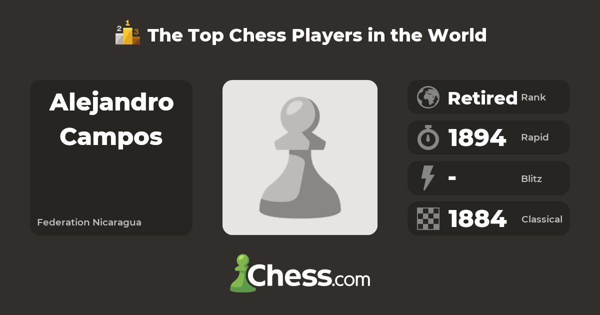 Alejandro Campos | Top Chess Players - Chess.com