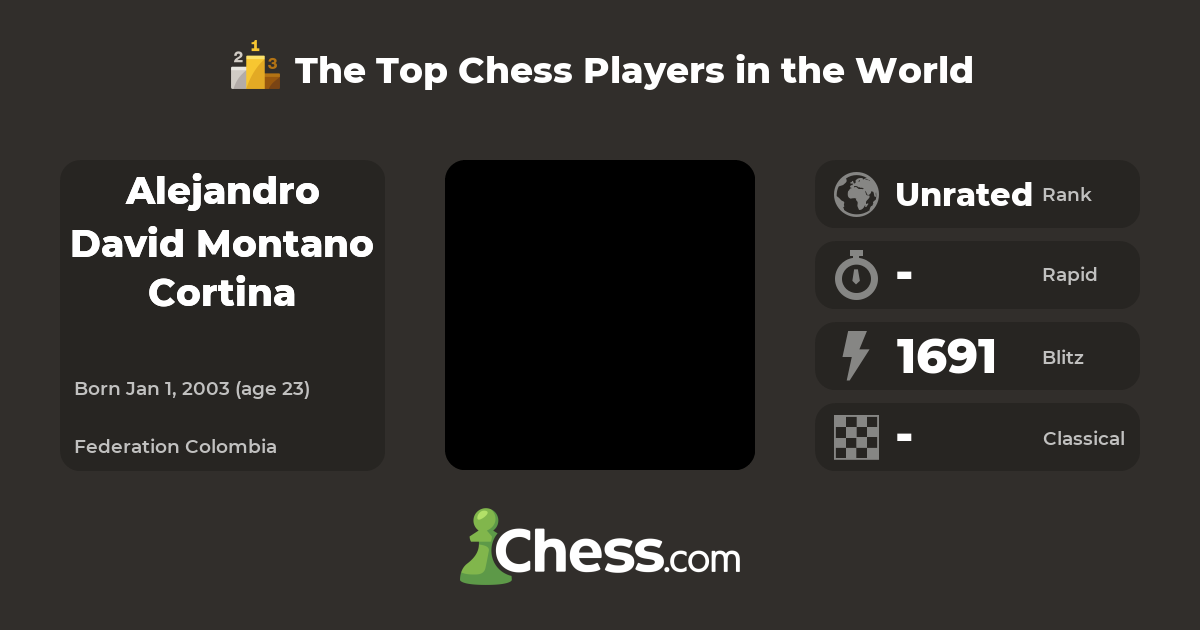Alejandro David Montano Cortina | Top Chess Players - Chess.com