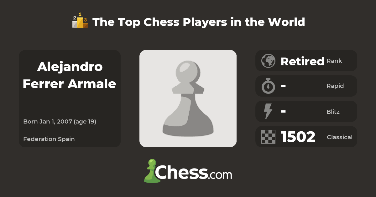Alejandro Ferrer Armale | Top Chess Players - Chess.com