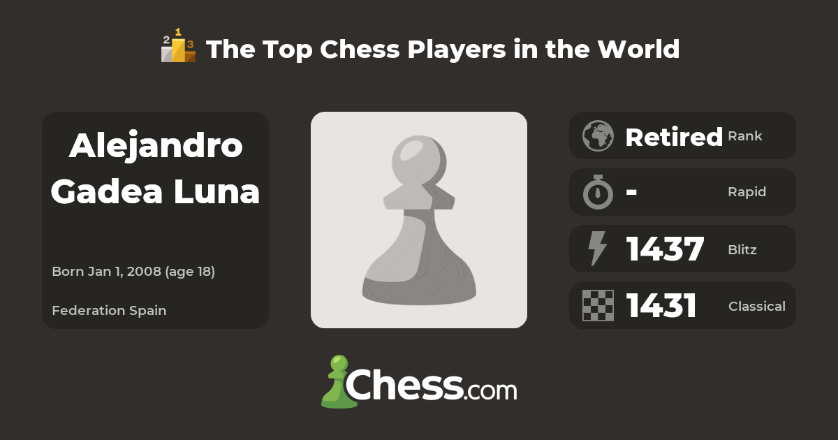 Alejandro Gadea Luna | Top Chess Players - Chess.com