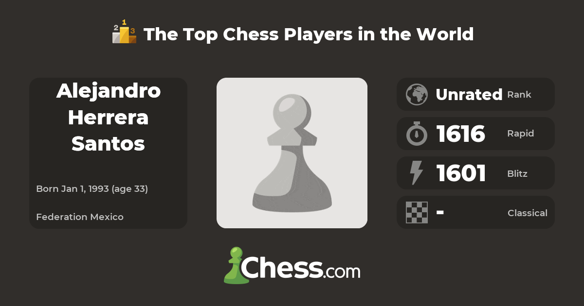 Alejandro Herrera Santos | Top Chess Players - Chess.com