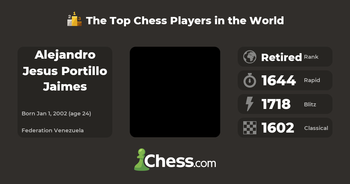Alejandro Jesus Portillo Jaimes | Top Chess Players - Chess.com