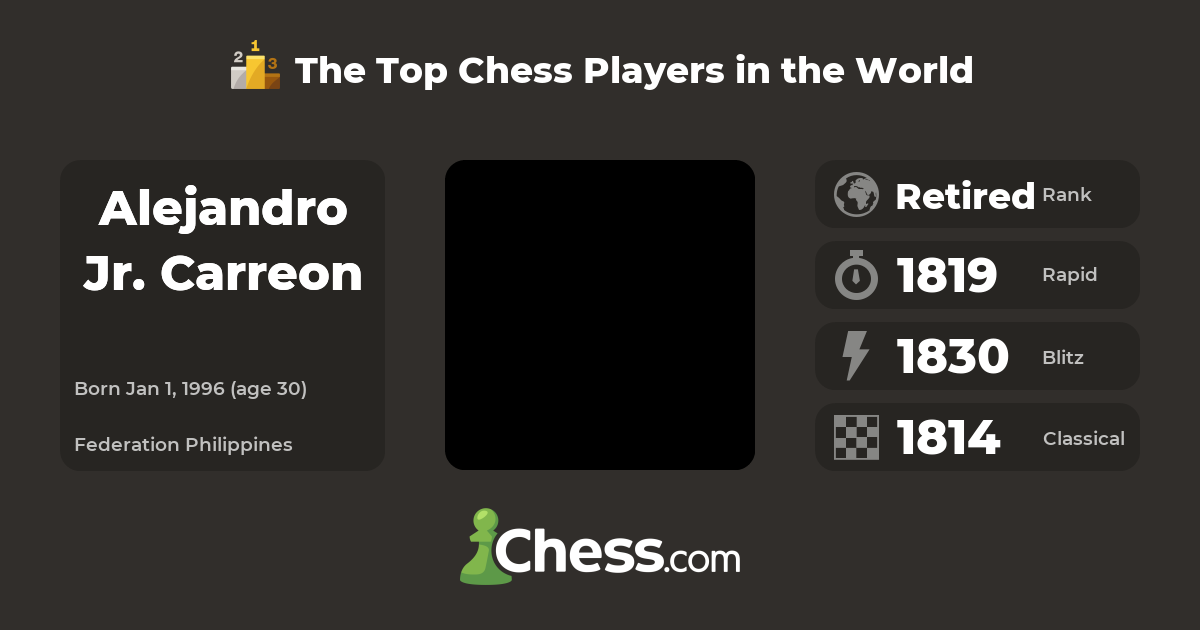 Alejandro Jr. Carreon | Top Chess Players - Chess.com