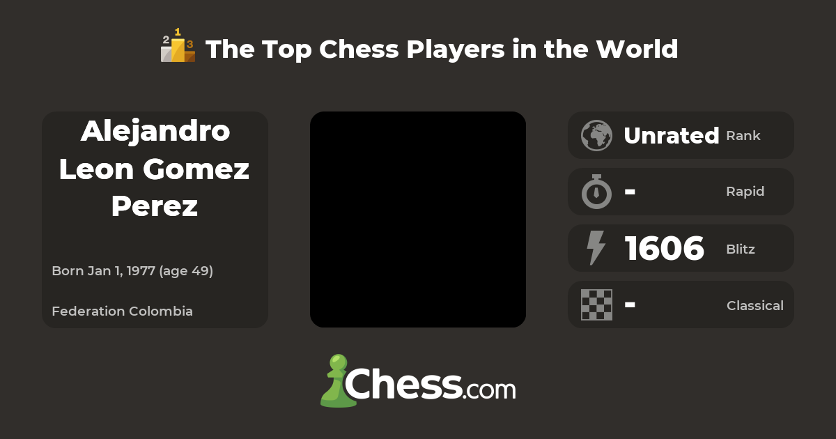 Alejandro Leon Gomez Perez | Top Chess Players - Chess.com