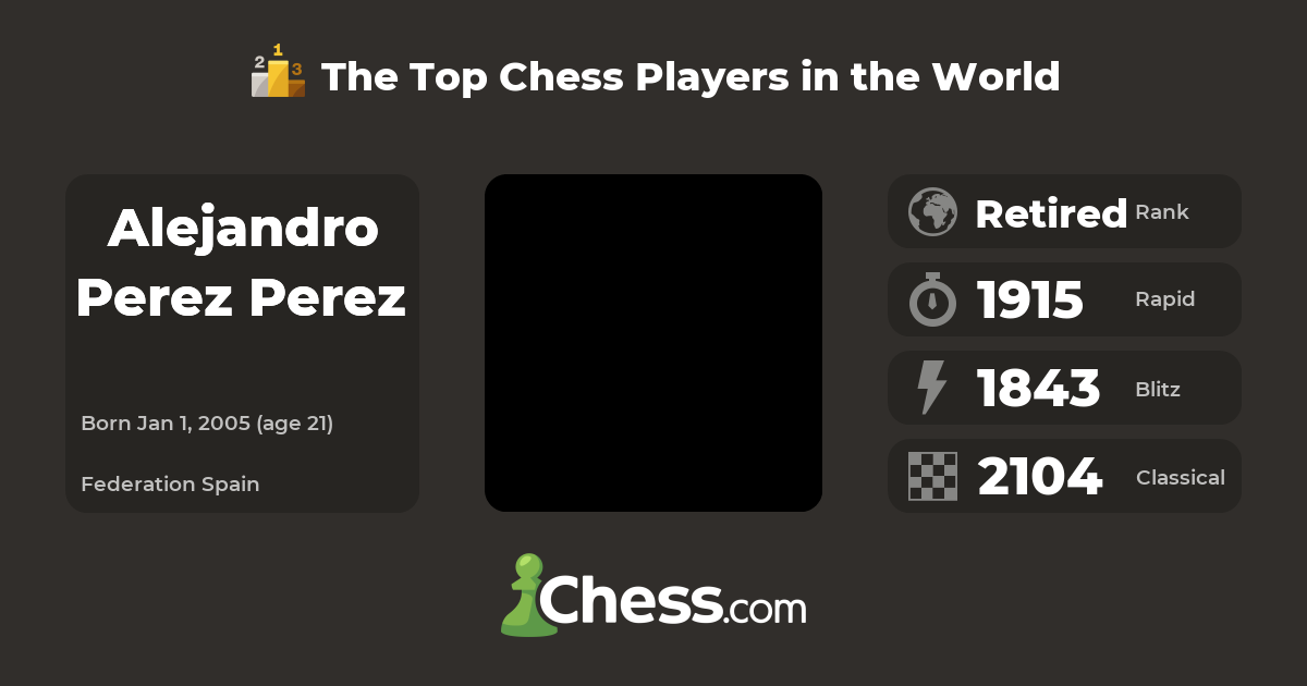 Alejandro Perez Perez | Top Chess Players - Chess.com