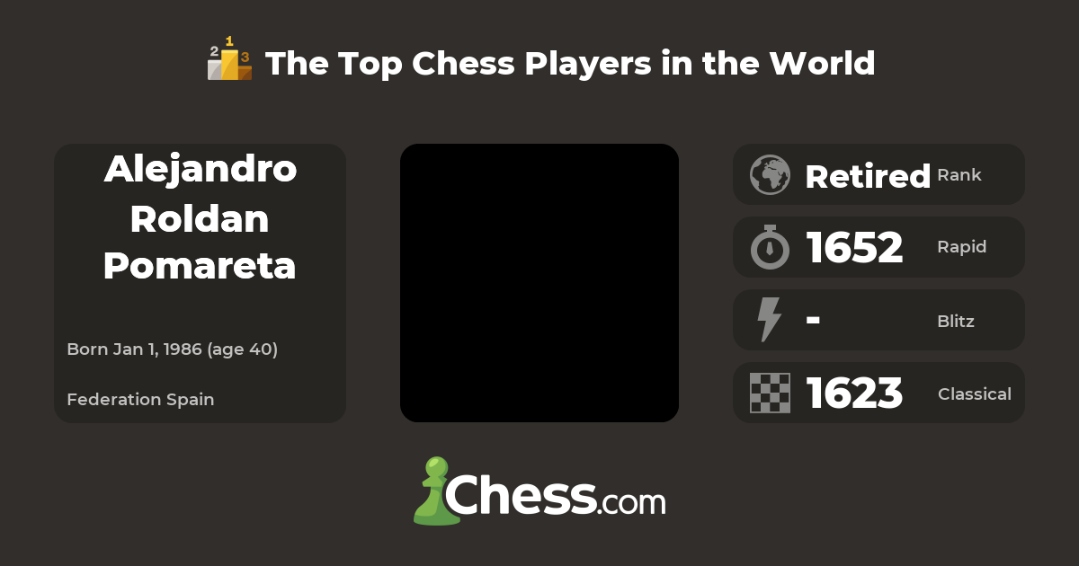 Alejandro Roldan Pomareta | Top Chess Players - Chess.com