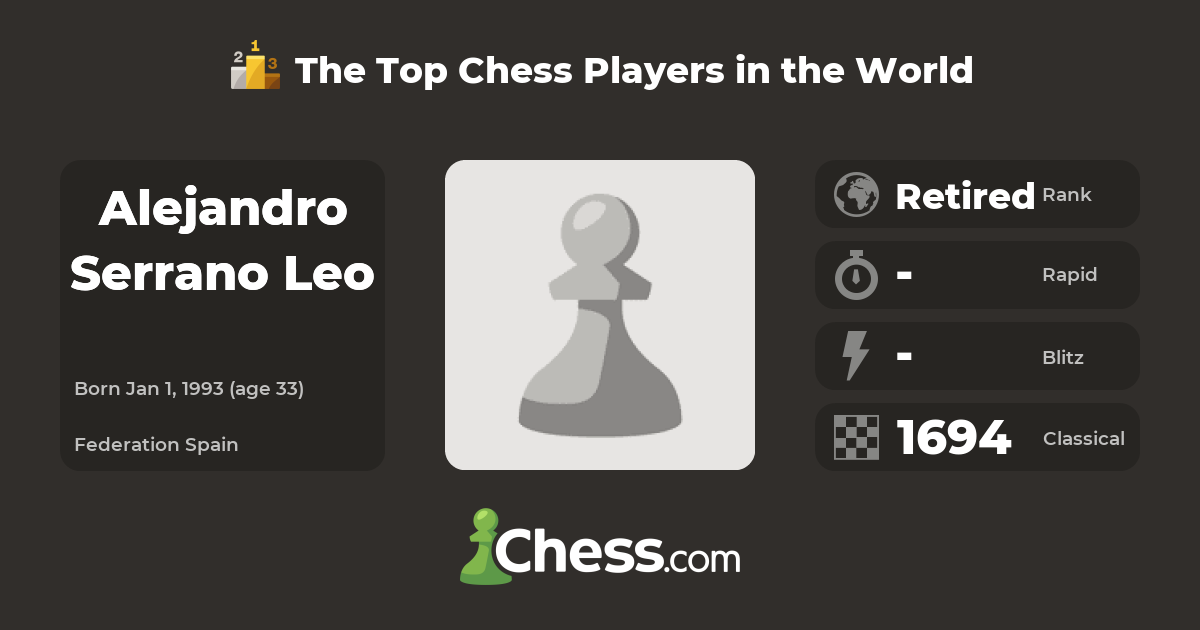 Alejandro Serrano Leo | Top Chess Players - Chess.com