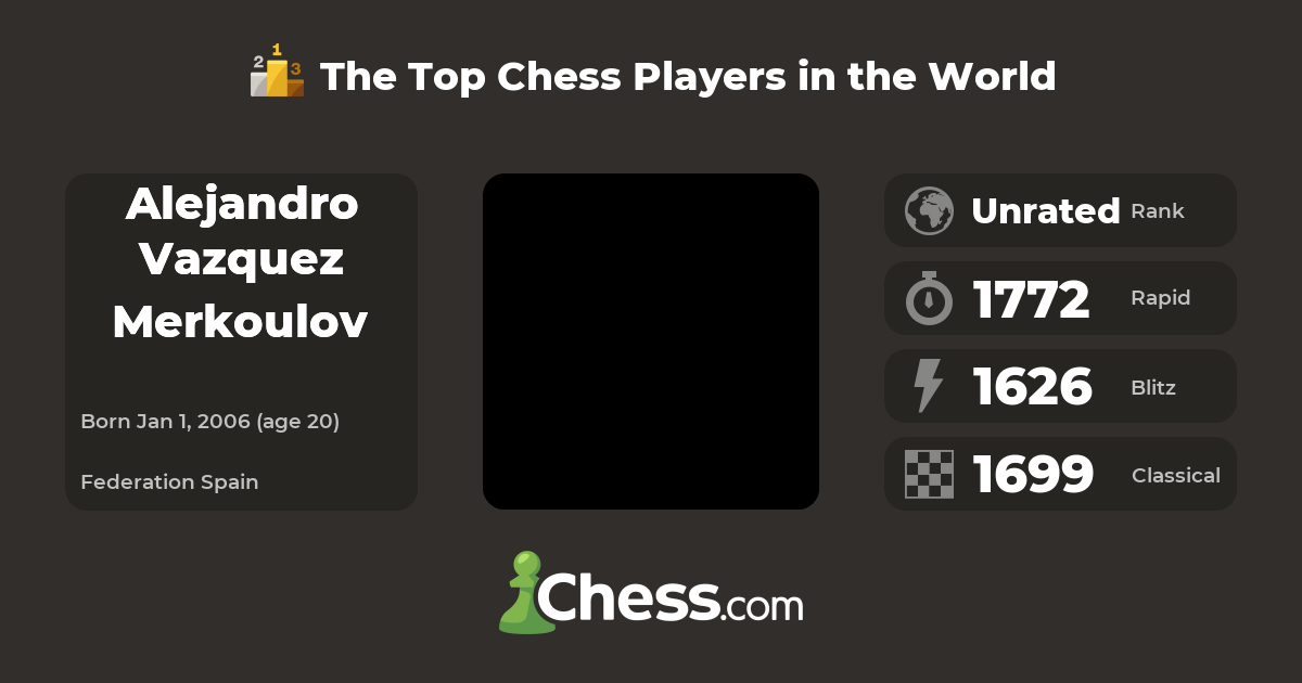 Alejandro Vazquez Merkoulov | Top Chess Players - Chess.com