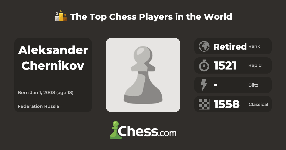 Aleksander Chernikov | Top Chess Players - Chess.com