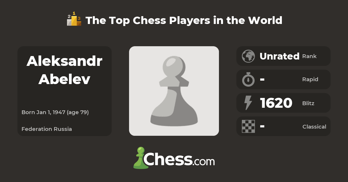Aleksandr Abelev | Top Chess Players - Chess.com
