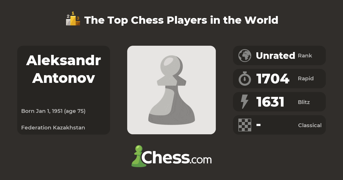Aleksandr Antonov | Top Chess Players - Chess.com