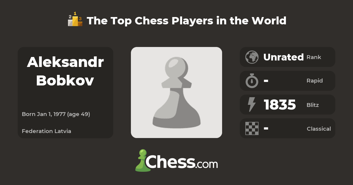 Aleksandr Bobkov | Top Chess Players - Chess.com