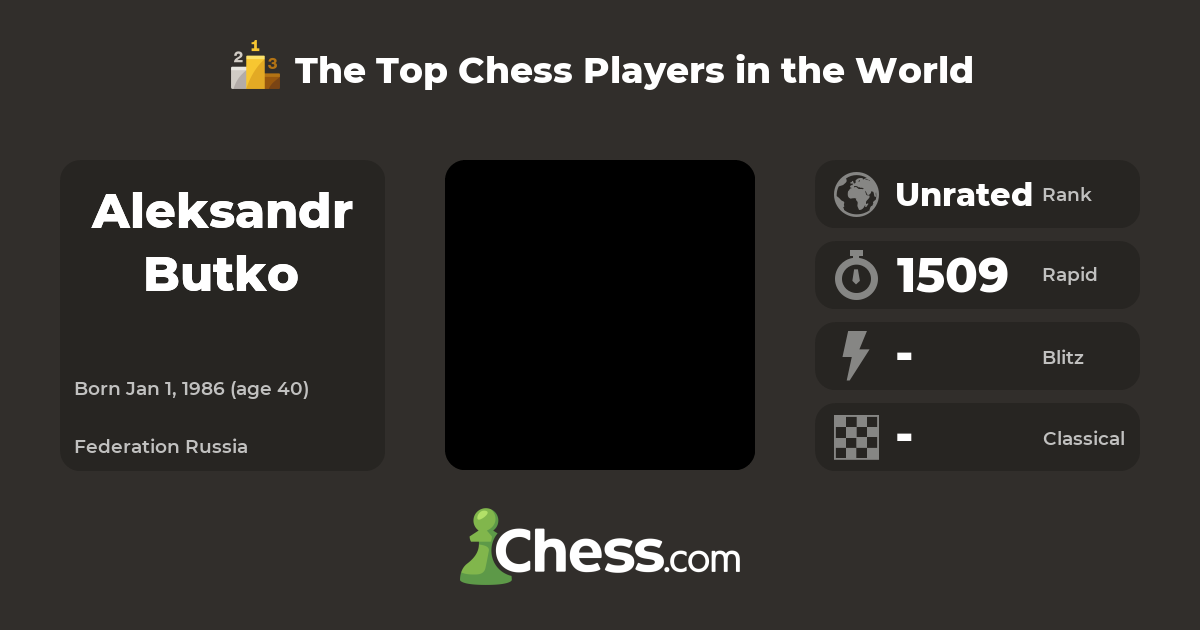 Aleksandr Butko | Top Chess Players - Chess.com