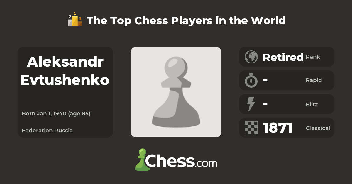 Aleksandr Evtushenko | Top Chess Players - Chess.com