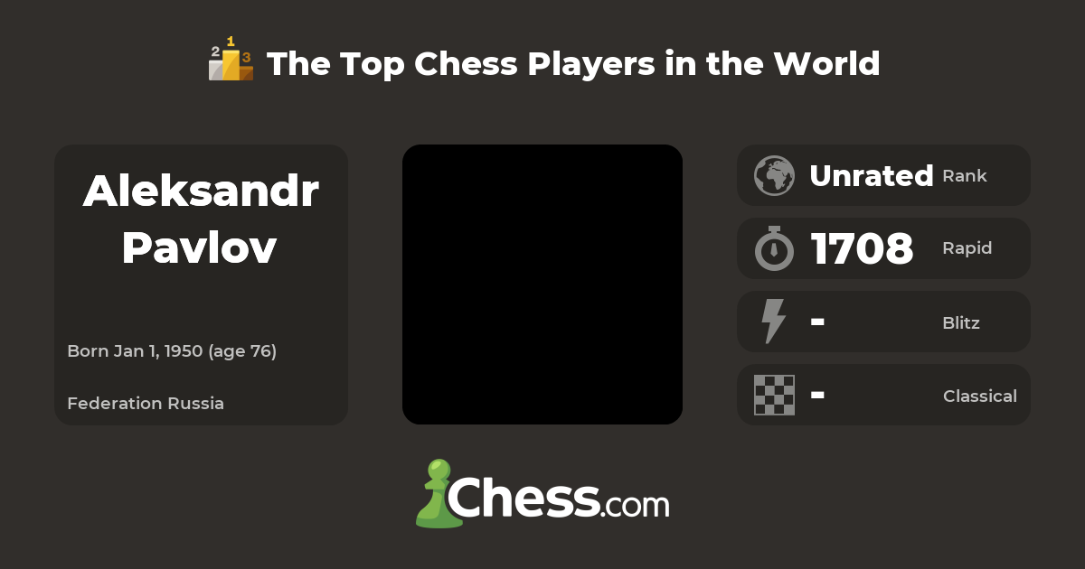 Aleksandr Pavlov | Top Chess Players - Chess.com