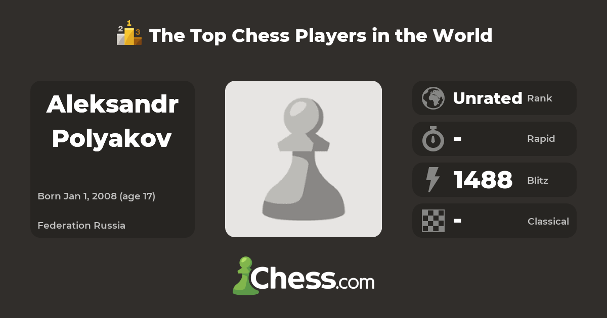 Aleksandr Polyakov | Top Chess Players - Chess.com