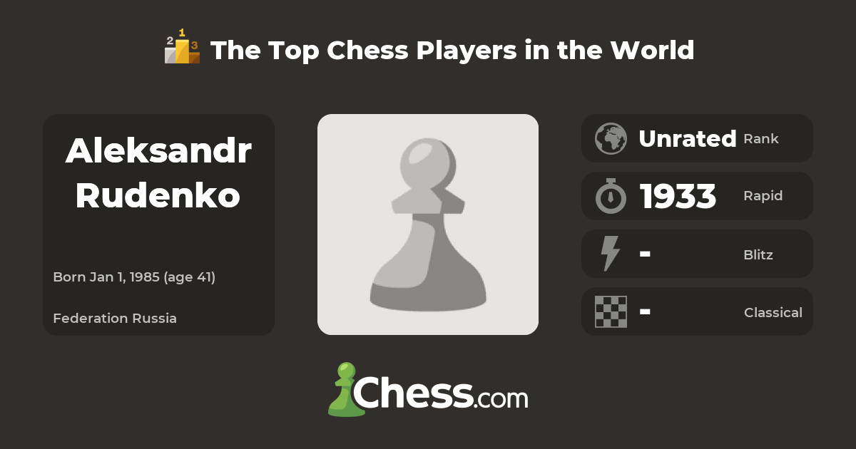 Aleksandr Rudenko | Top Chess Players - Chess.com