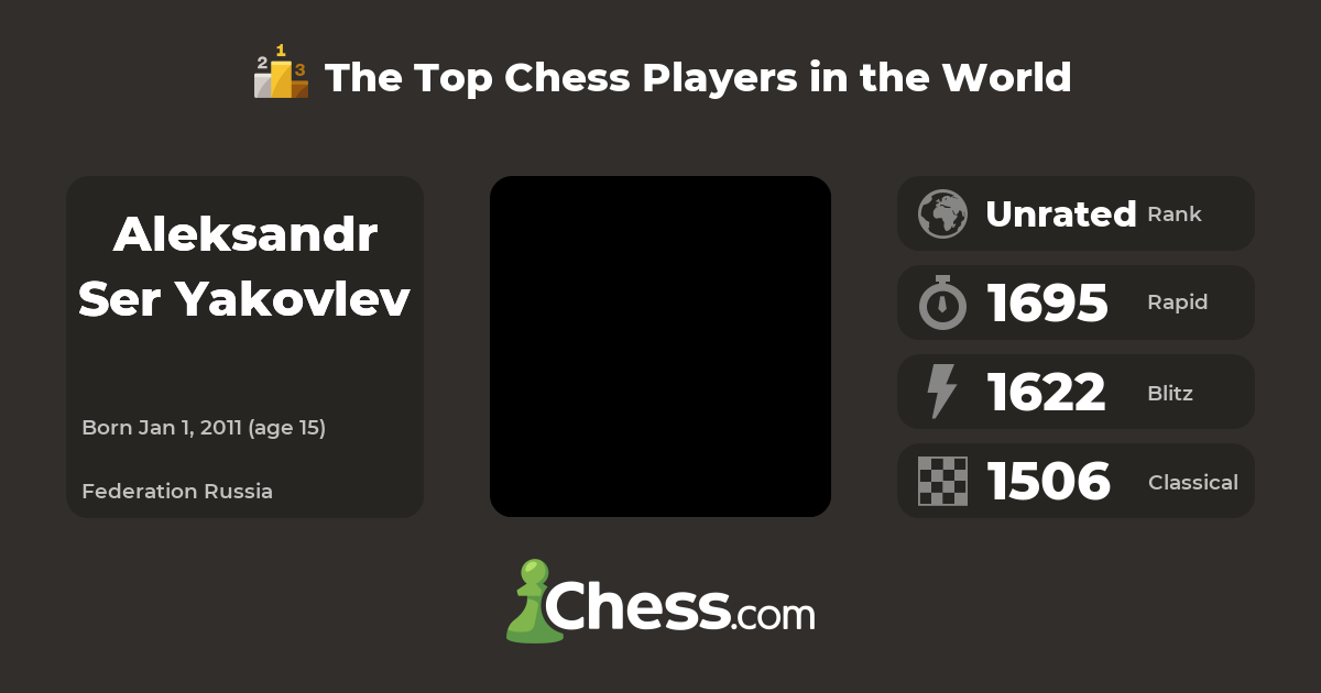 Aleksandr Ser Yakovlev | Top Chess Players - Chess.com