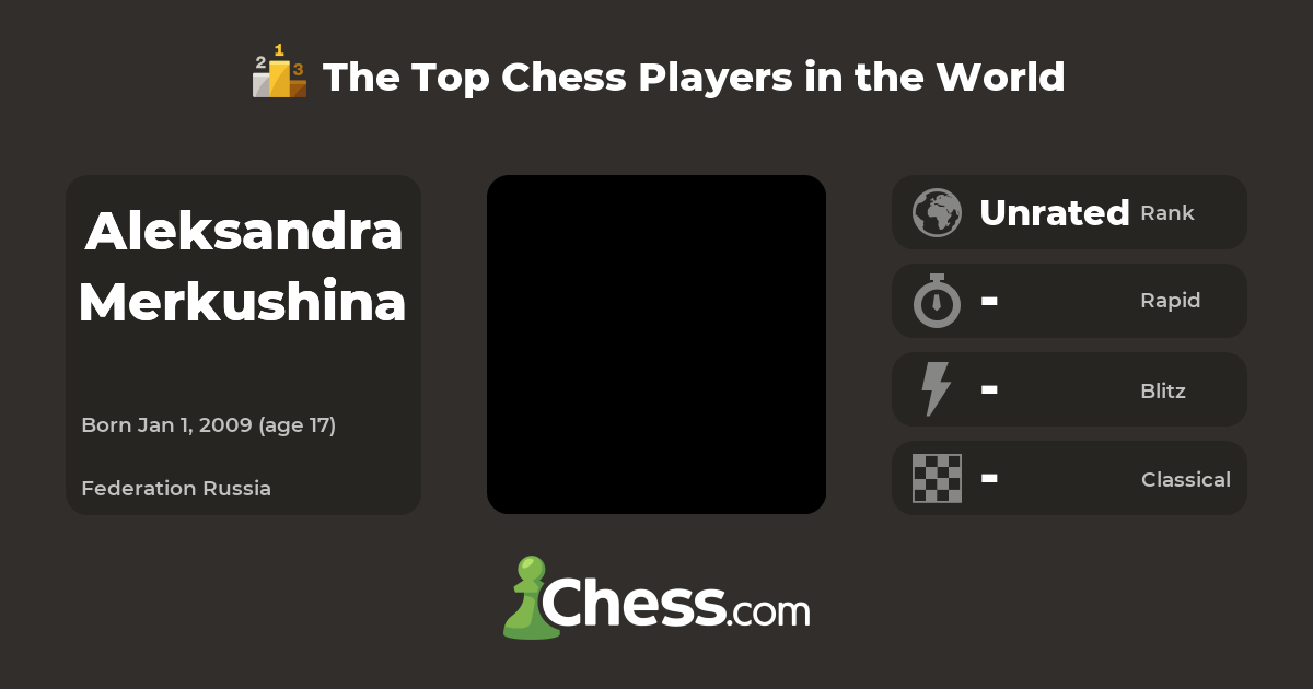 Aleksandra Merkushina | Top Chess Players - Chess.com