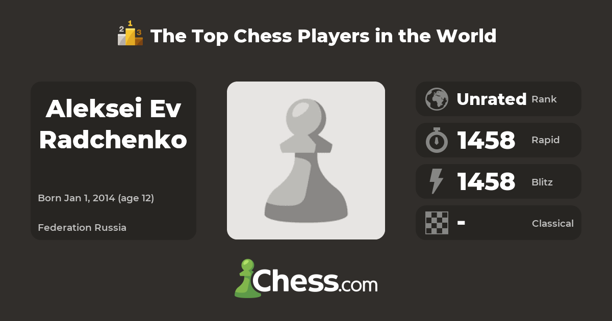 Aleksei Ev Radchenko | Top Chess Players - Chess.com