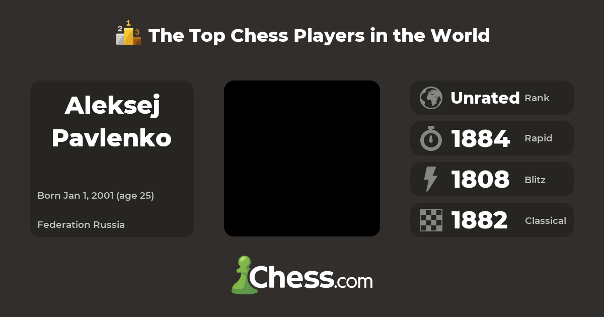 Aleksej Pavlenko | Top Chess Players - Chess.com