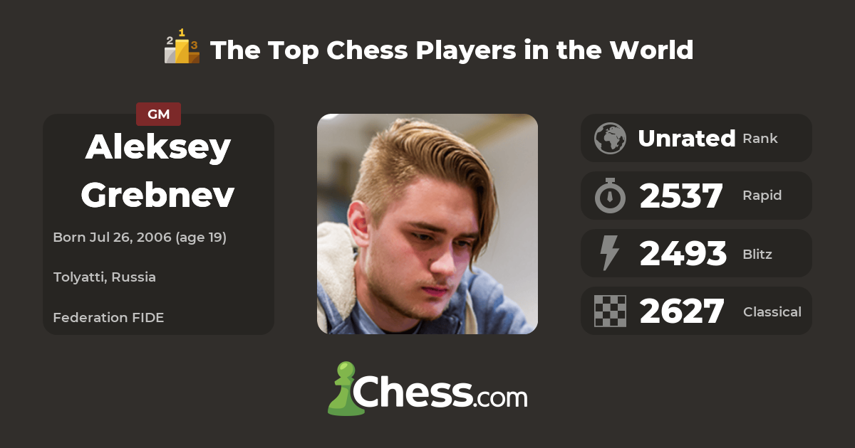 Aleksey Grebnev | Top Chess Players - Chess.com