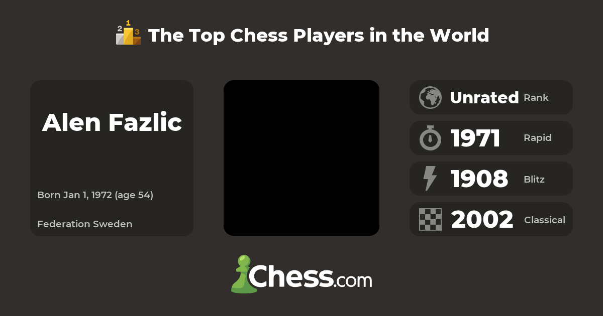 Alen Fazlic | Top Chess Players - Chess.com