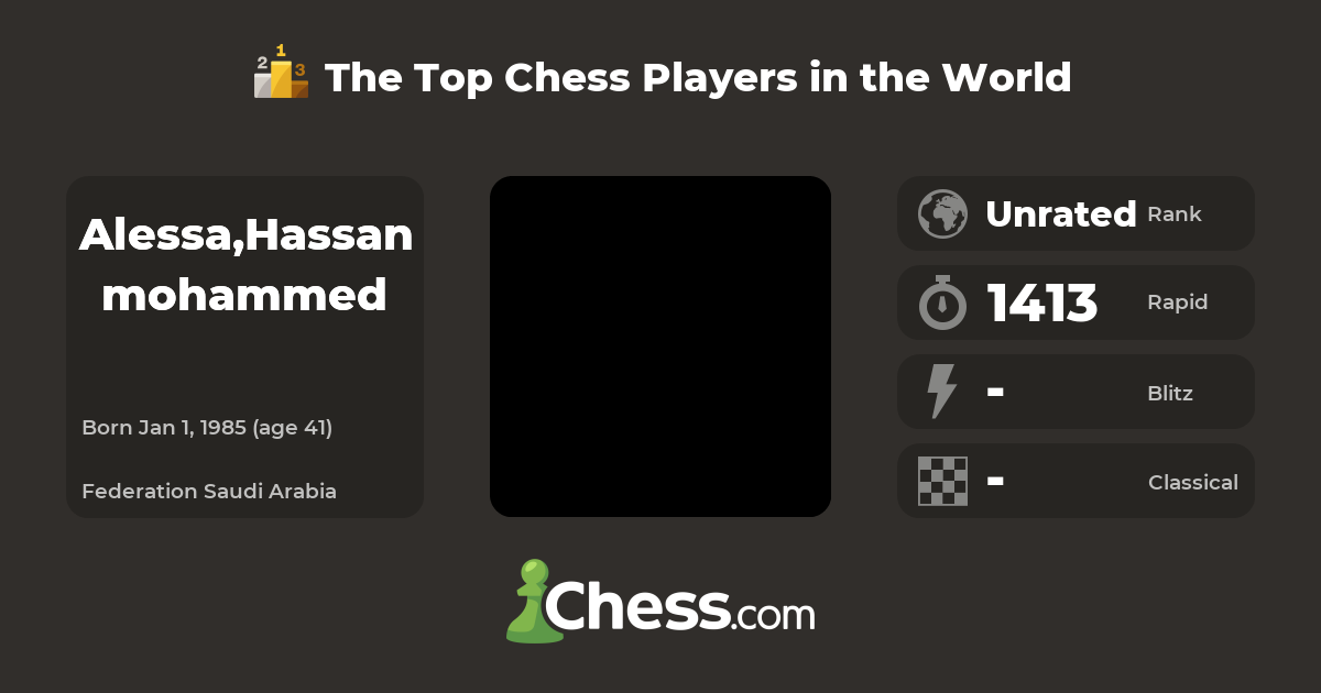 Alessa,Hassan mohammed | Top Chess Players - Chess.com