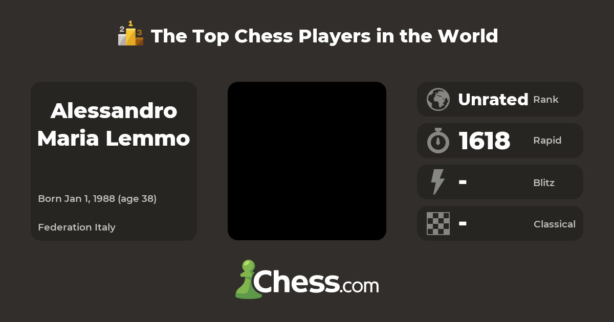 Alessandro Maria Lemmo | Top Chess Players - Chess.com