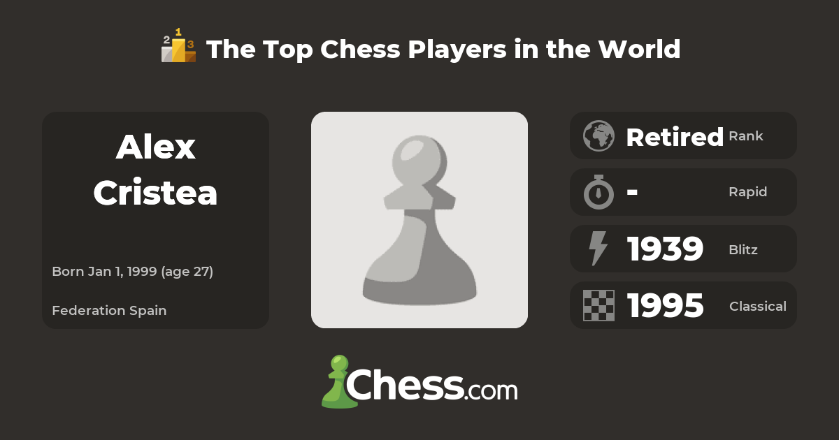 Alex Cristea | Top Chess Players - Chess.com