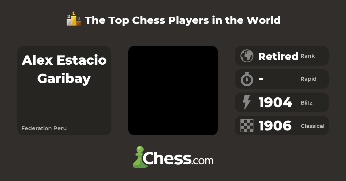 Alex Estacio Garibay | Top Chess Players - Chess.com