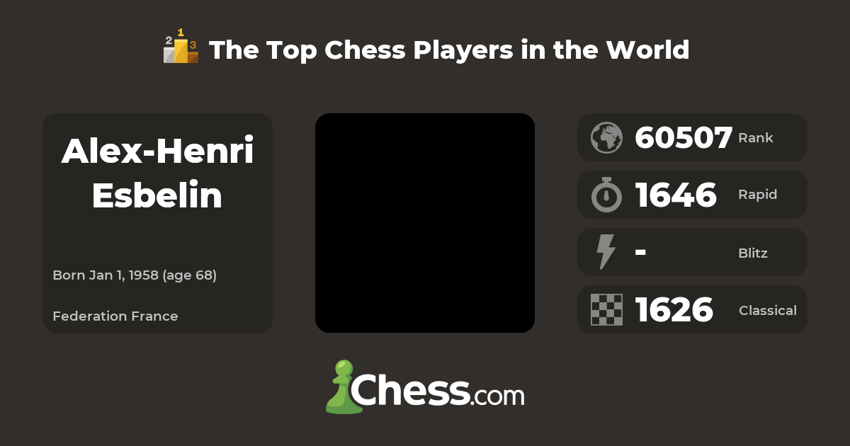 Alex-Henri Esbelin | Top Chess Players - Chess.com
