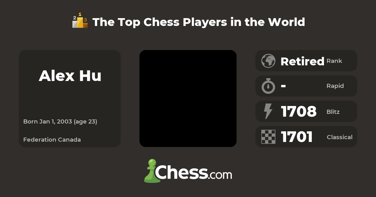 Alex Hu | Top Chess Players - Chess.com