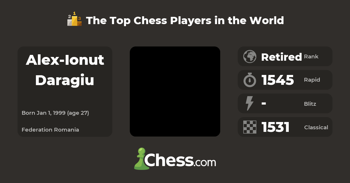 Alex-Ionut Daragiu | Top Chess Players - Chess.com