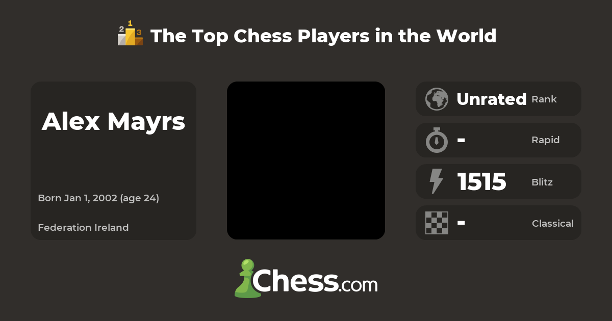 Alex Mayrs | Top Chess Players - Chess.com