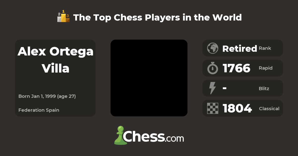 Alex Ortega Villa | Top Chess Players - Chess.com