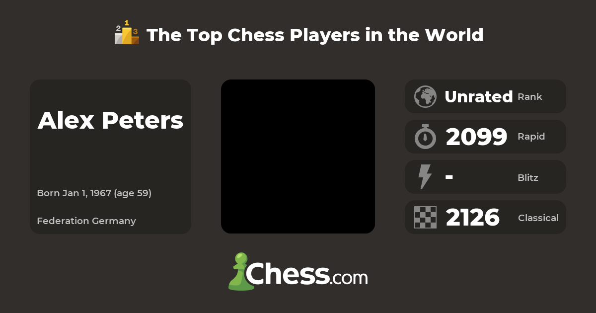 Alex Peters | Top Chess Players - Chess.com