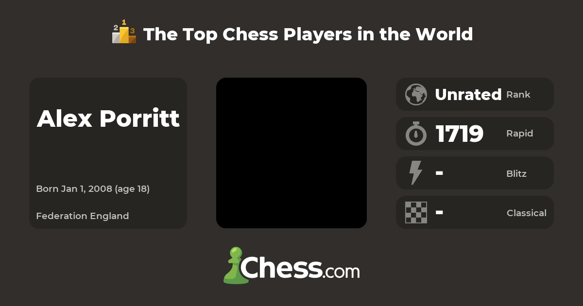 Alex Porritt | Top Chess Players - Chess.com