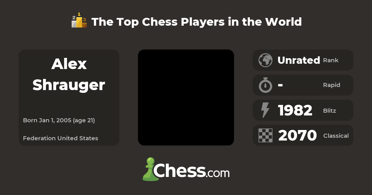 Alex Shrauger | Top Chess Players - Chess.com