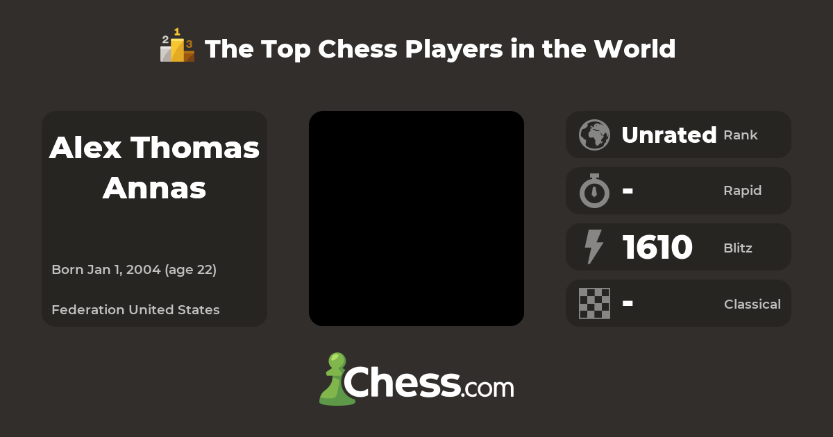 Alex Thomas Annas | Top Chess Players - Chess.com
