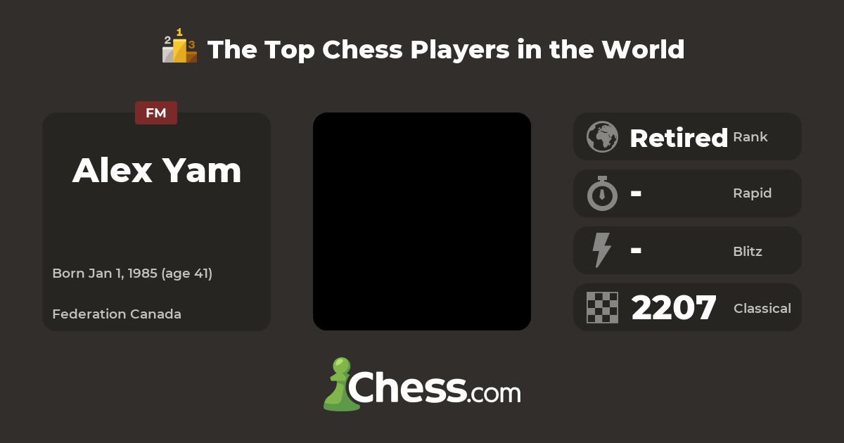 Alex Yam | Top Chess Players - Chess.com