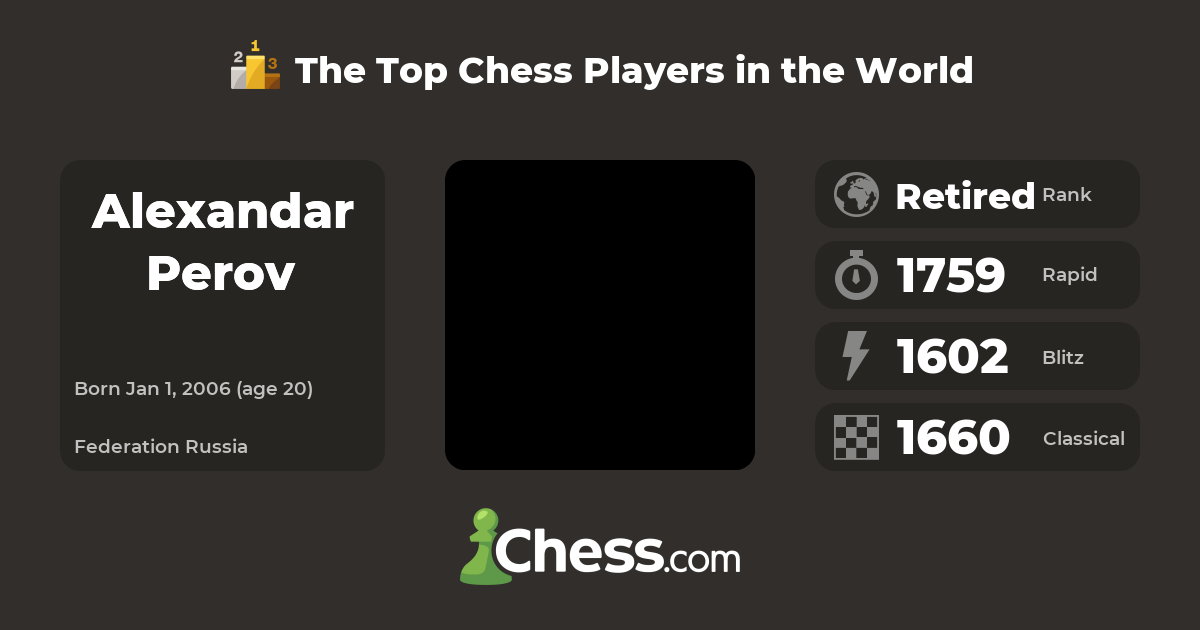 Alexandar Perov | Top Chess Players - Chess.com