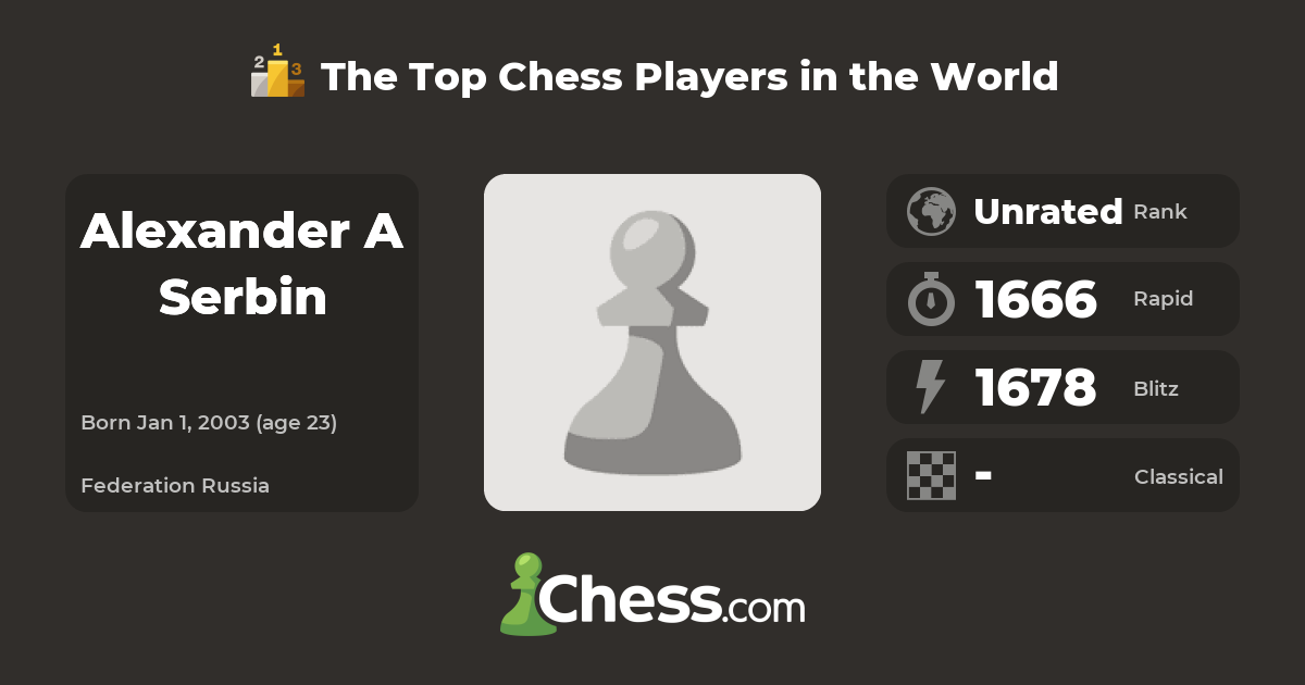 Alexander A Serbin | Top Chess Players - Chess.com